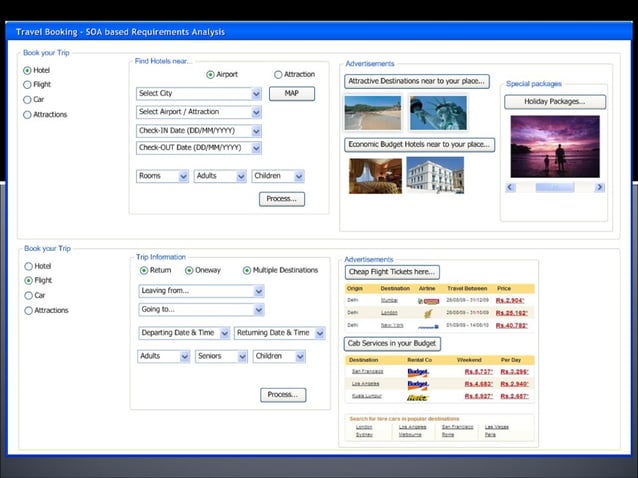 SOA Development - Requirement Analysis | PPT