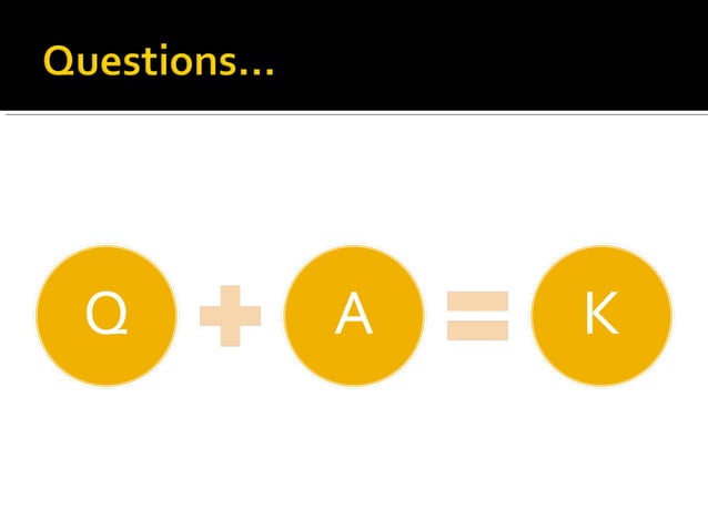SOA Development - Requirement Analysis | PPT