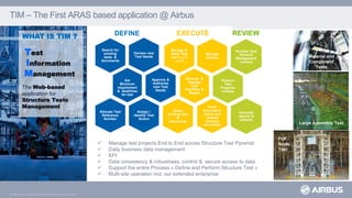 Soaring to New Heights With a PDM Light Backbone | PDF