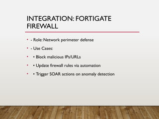 SOAR_Integration_Presentation_With_Background_and_Diagram.pptx