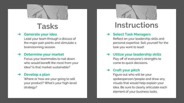 Entrepreneurial Leadership 101 | PDF