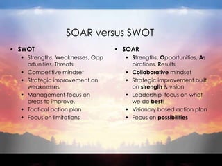 Soar presentation lisoski | PPTX