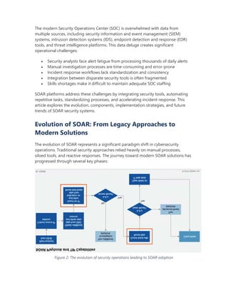 SOAR Security Systems: Revolutionizing Cybersecurity Through ...