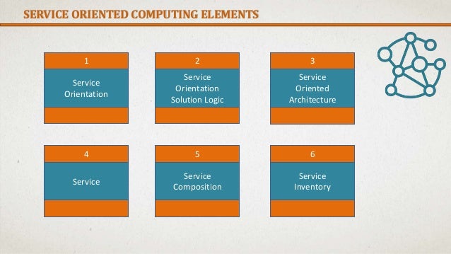 Service Oriented Computing - Session1 : Intro