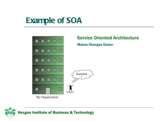 introduction to SOA | PPT