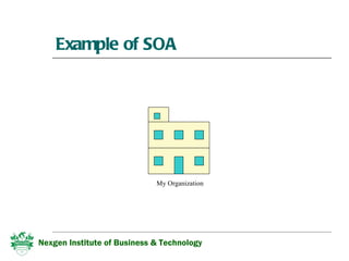 introduction to SOA | PPT