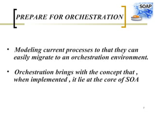 Soa business centric and soap basic | PPT