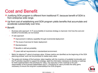 Soa Six Domain Model Part I | PPT