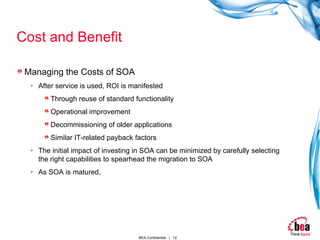 Soa Six Domain Model Part I | PPT