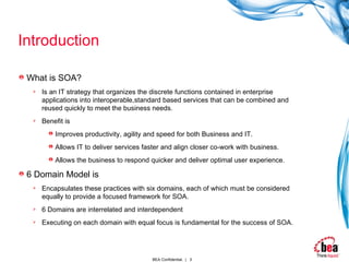 Soa Six Domain Model Part I | PPT