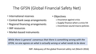 Global financial safety net.pptx