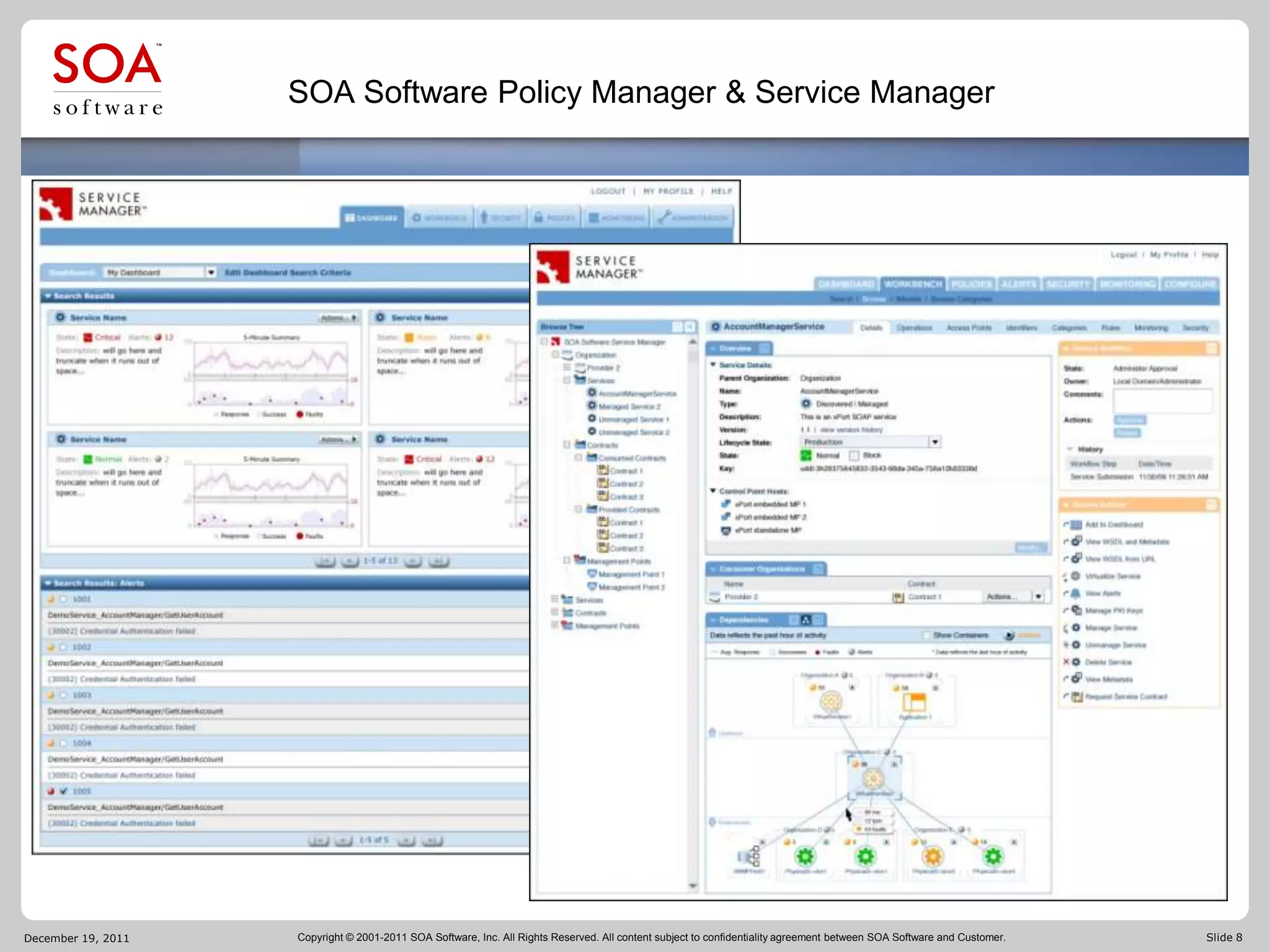 SOA Software kiosk slide show2 | PPTX | Cloud Computing | Internet