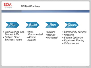 SOA Software kiosk slide show2 | PPTX | Cloud Computing | Internet