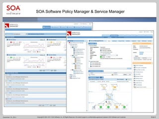 SOA Software kiosk slide show2 | PPTX | Cloud Computing | Internet