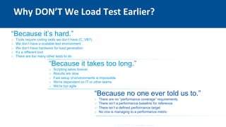 How To Introduce Cloud Based Load Testing to Your Jenkins Continuous ...