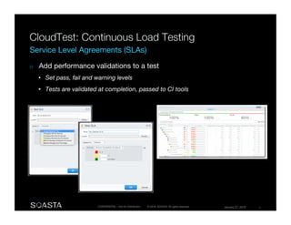 Webinar: New Features in CloudTest & TouchTest | PPT