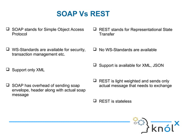 Soa testing soap ui (2) | PPT