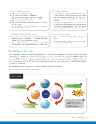 Soa test methodology | PDF