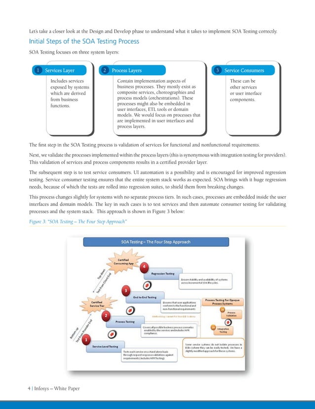 Soa test methodology | PDF