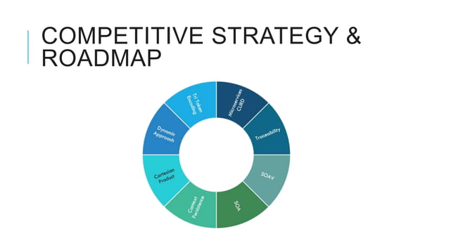 Service Oriented Architecture Tri Token Cipher SOAV | PPTX | Programming Languages | Computing