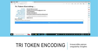 Service Oriented Architecture Tri Token Cipher SOAV | PPTX ...