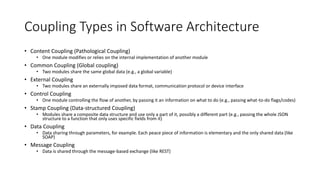 SOA vs Microservices vs SBA | PPTX