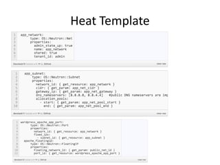 Template Languages for OpenStack - Heat and TOSCA | PPTX | Programming ...