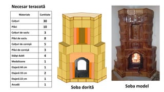 Proiect soba de tracota si materialele necesare pentru a fi realizata | PPT