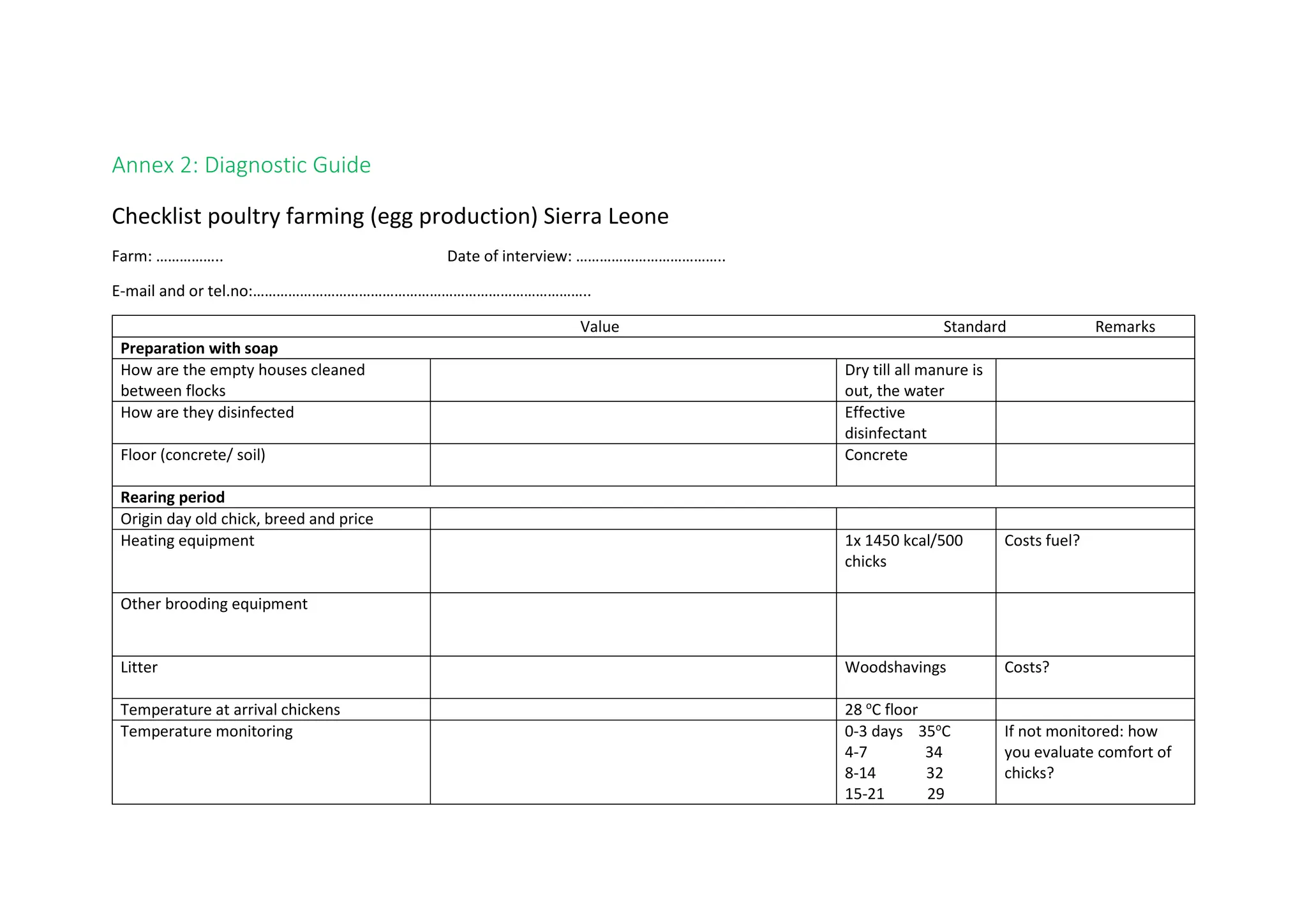 SOBA-Poultry-Farm-Guide for poultry farmers | PDF