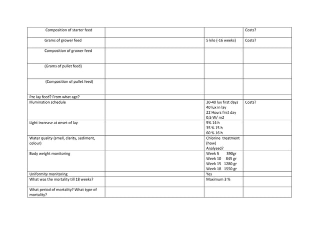 SOBA-Poultry-Farm-Guide for poultry farmers | PDF