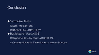 Aggregations - The Elasticsearch "GROUP BY" | PPT