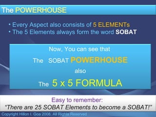 Sobat Keren | PPT