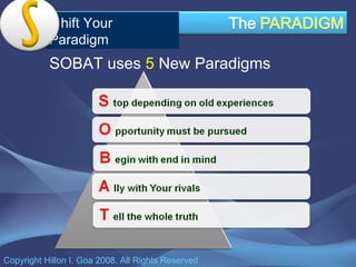 Sobat Keren | PPT