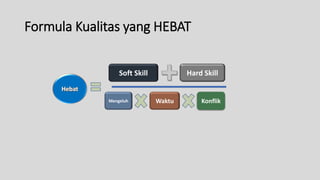 SOBAT digital mindset | PDF