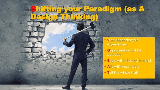 SOBAT digital mindset | PDF