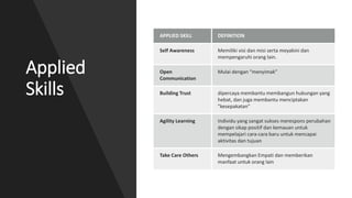 SOBAT digital mindset | PDF