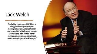 SOBAT digital mindset | PDF