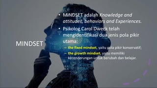 SOBAT digital mindset | PDF