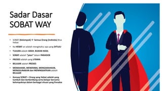 SOBAT digital mindset | PDF