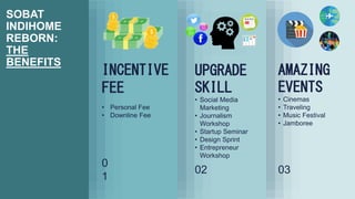 Sobat IndiHome .pptx