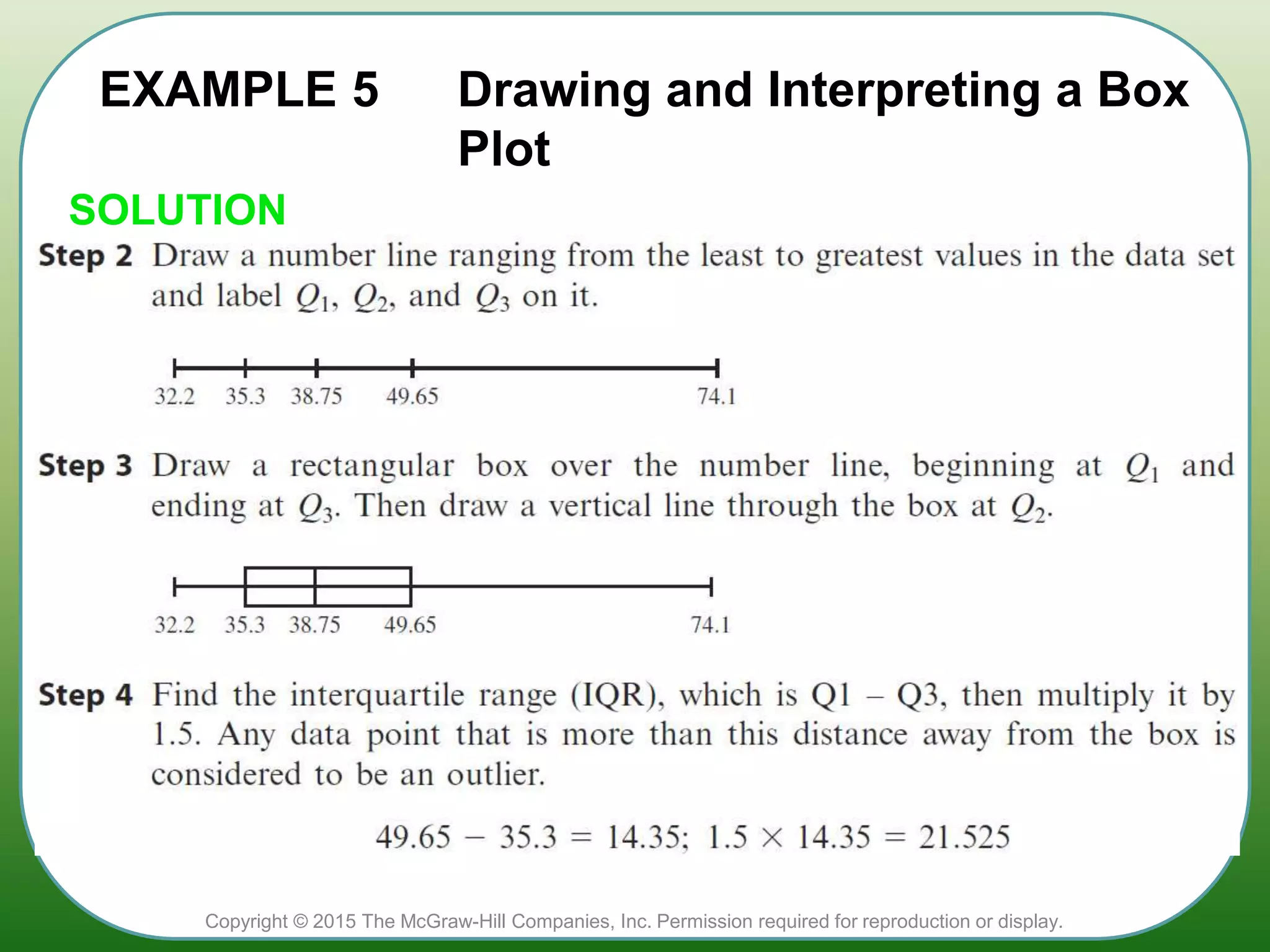 Measures of Position | PPTX