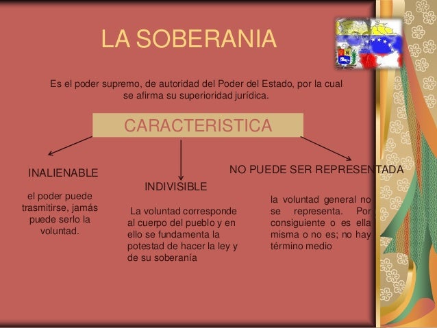 Soberanía y democracia