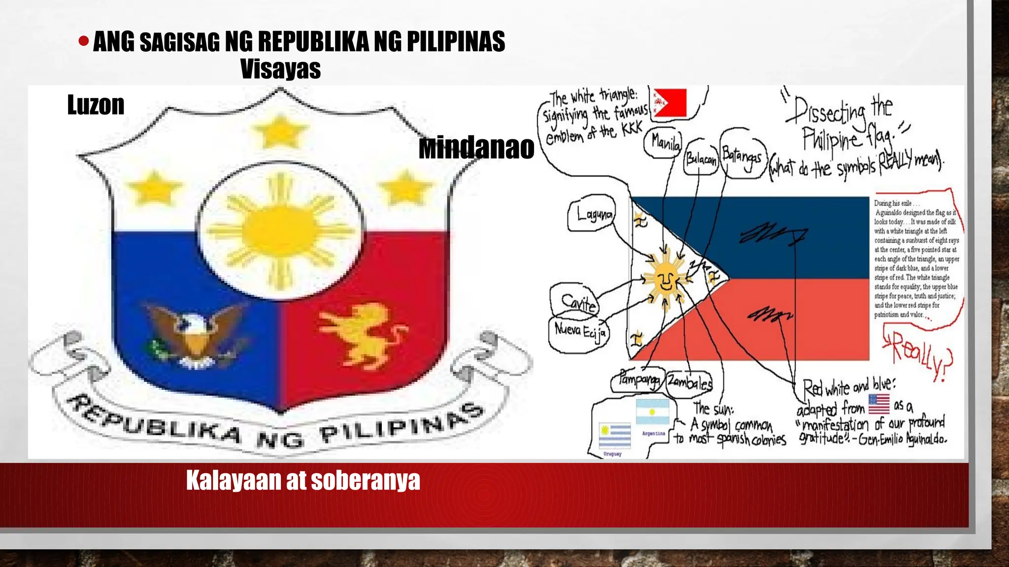 SOBERANYA NG PILIPINAS PARA SA GRADO 7.pptx