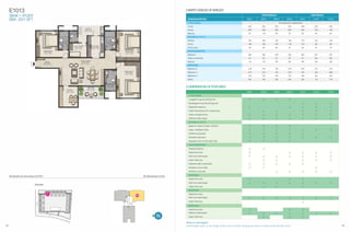 Sobha marina-one-Call 9811155989 brochure | PPTX