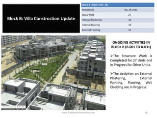 Sobha International City - Construction Updates (June 2015) | PPTX