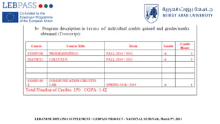 General Principles of the Lebanese Diploma Supplement (DS) | PPT