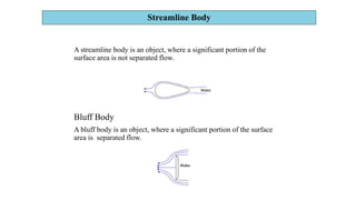Fluid Structure Interaction Applications | PPTX | Physics | Science