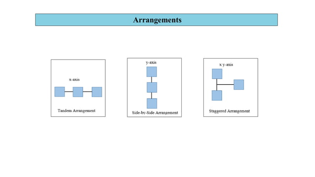Fluid Structure Interaction Applications Pptx Physics Science