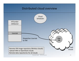 Clouds in High Energy | PDF