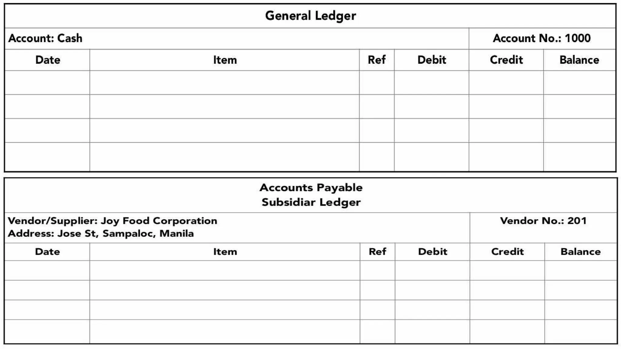sobionoladilynfabmreport.pptx FFFFFFFFFFFFFFFFFFFFFFFFF | PPTX
